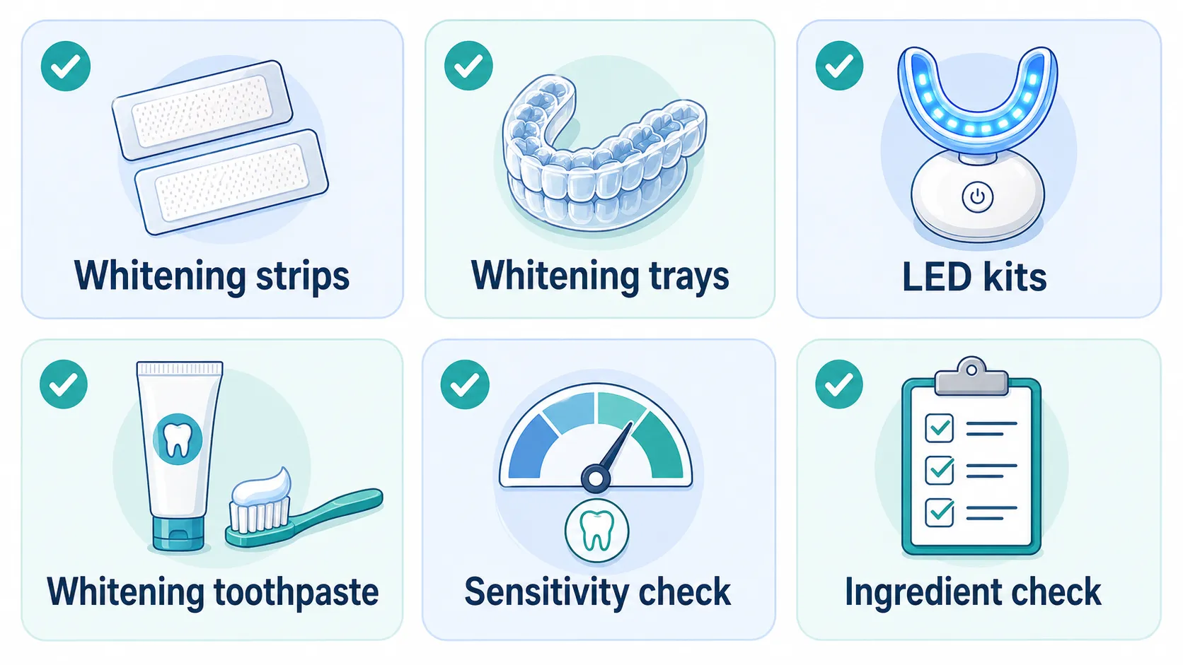 Best Teeth Whitening Products of 2026 (Tested) | NewMouth