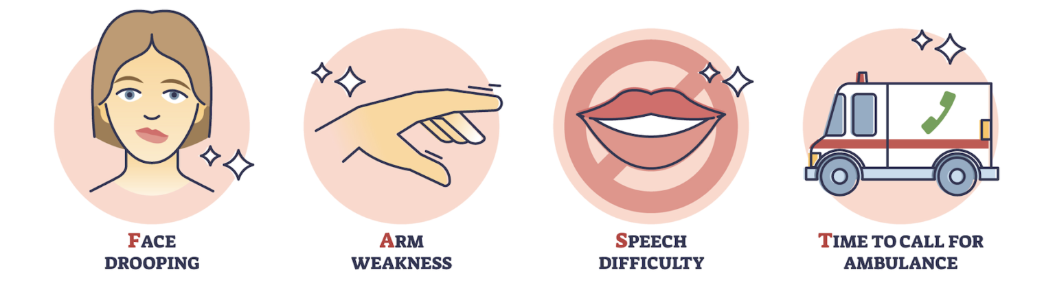 Numbing/Tingling Tongue: Symptoms, Causes & Treatment